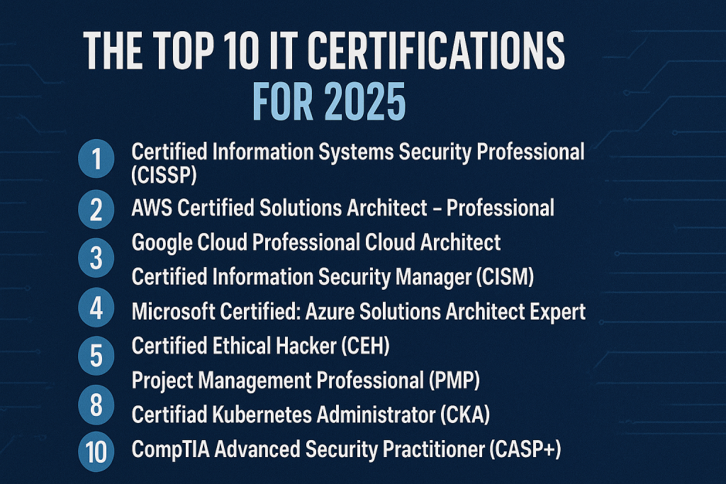 Top 10 IT Certifications That Guarantee High Paying Jobs in 2025 ...