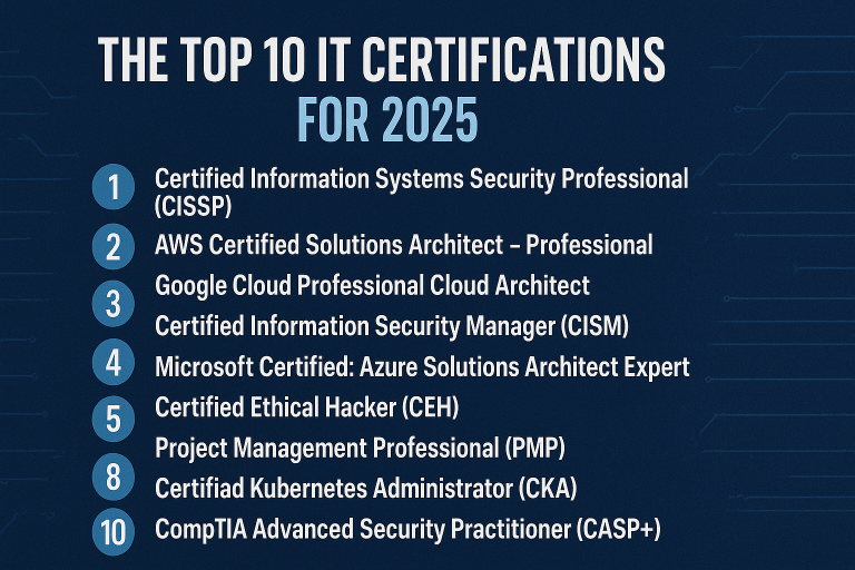 Top 10 IT Certifications That Guarantee High Paying Jobs in 2025 ...